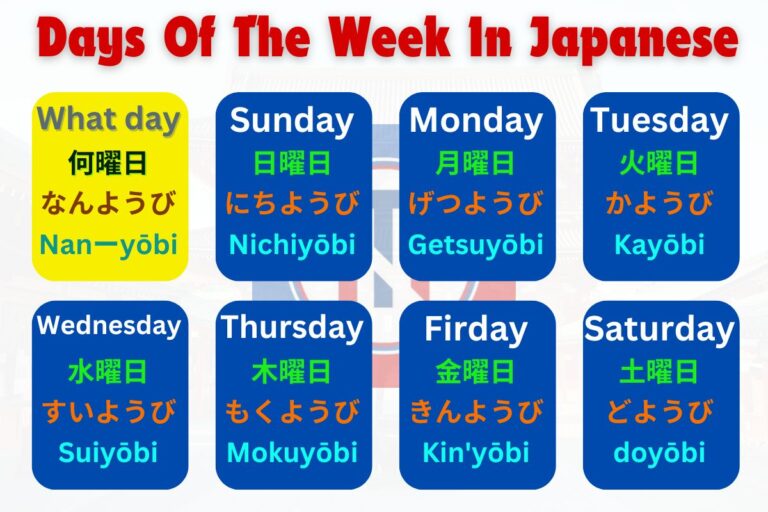 How To Say Days Of The Week In Japanese - Yomikko