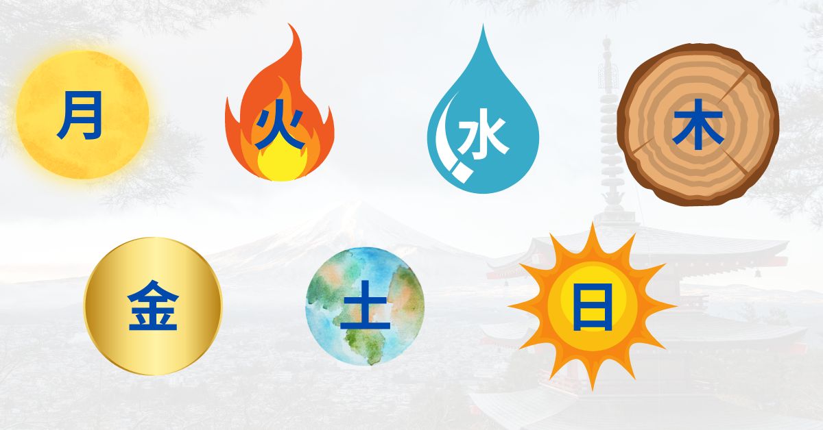 How To Say Days Of The Week In Japanese - Yomikko